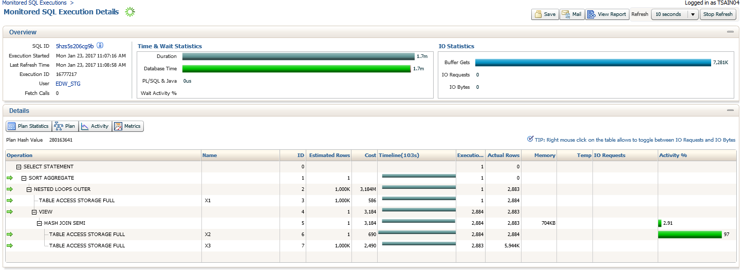 Orafaq Forum Sql And Plsql Sql Execution Plan